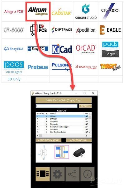 Powerful Digital Ac Dimmer Circuit Using Stm32 Product Design Arduino Forum