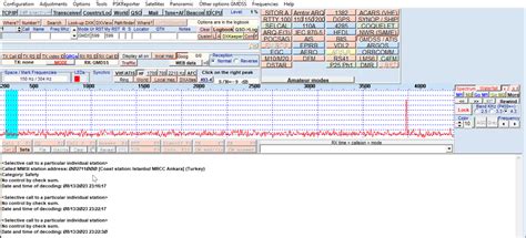 Rtl Sdr For Hf Marine Gmdss Dsc Telecommunications Navigation And Electronics