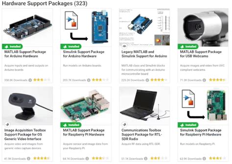 Usuarios Matlab En Español Add Ons De Matlab