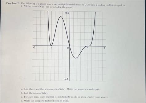 Solved Problem The Following Is A Graph Is Of A Degree Chegg Com