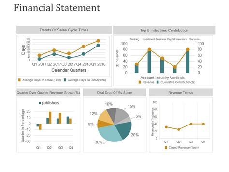 Financial Statement Ppt Powerpoint Presentation Outline File Formats