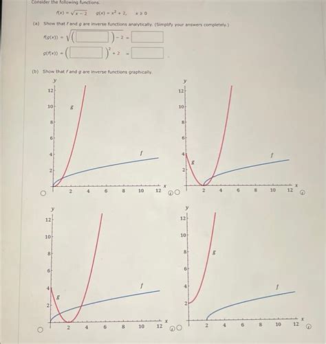 Solved Consider the following functions f x x g x x² Chegg com