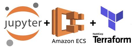 Spinning Up Jupyter Notebooks As Ecs Service In Aws With Terraform Science Notebook Data