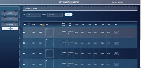 基于django和大数据的房价数据分析系统设计 含源码房价分析系统 Csdn博客