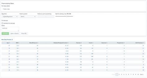 Machine Learning With Splunk Testing Logistic Regression Vs Support Vector Machines Svm Using