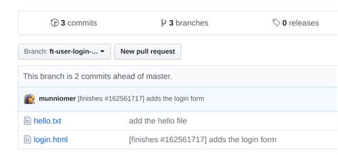 An Intro To Git And Github For Beginners Part Iii Tutorial By Munira Omar Medium
