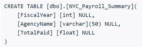 Github Rashmidesai Azure Data Integration Pipelines For Nyc Payroll
