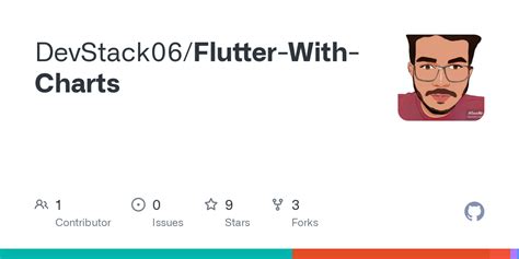 Flutter With Charts Gender Model Dart At Master DevStack Flutter With Charts GitHub