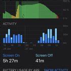My Cpu Uptime Is Showing As Days Even Though I Shut It Down At Night Why Is That R