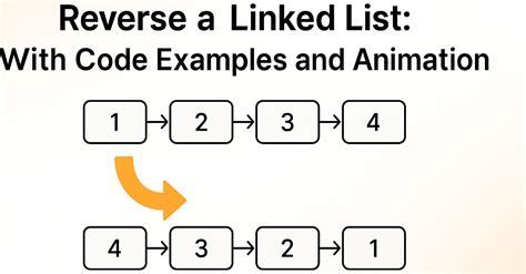 Reverse A Linked List With Code Examples And Animation