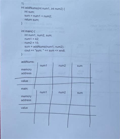 solved 1 int addnums int num1 int num2 { } int sum sum