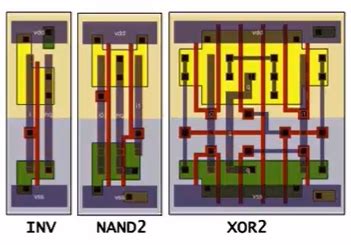 GitHub Tkantan VSD Physical Design Training