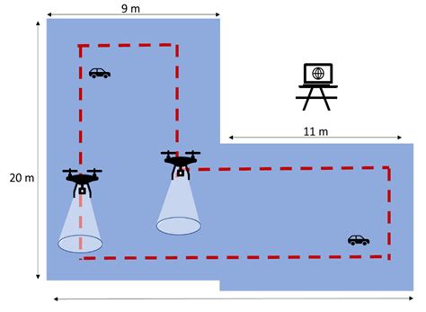 GitHub Komxun Design Of An Autonomous Drone This Repository Was Created In Order To Manage