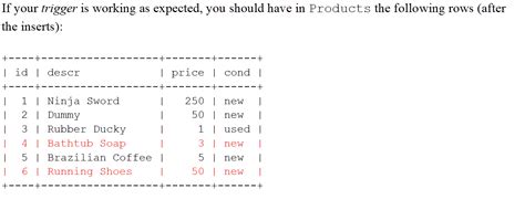 Solved Create Table Products Id Int Not Null Primary Key