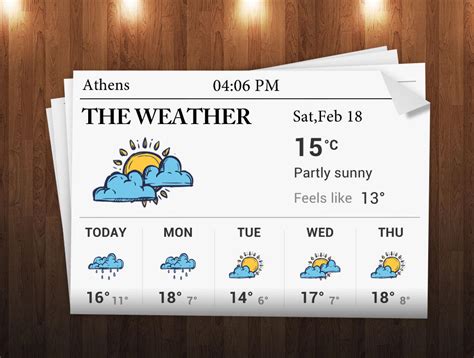 Newsweather For Xwidget By Jimking On Deviantart