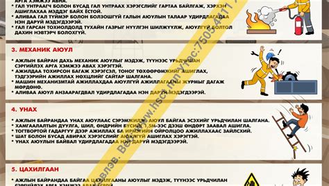Уул уурхайн 6 өндөр эрсдэл ХАБ ын самбар Safety Board Аюулгүй
