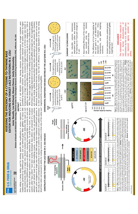 Pdf Assessing The Efficiency Of A Cytosine To Thymine Base Editor For