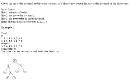 Solved Given The Pre Order Traversal And In Order Traversal