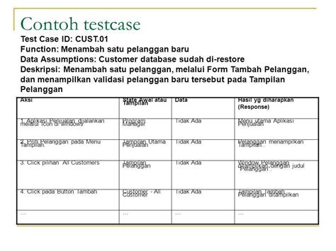 Contoh Test Case Pin On My Saves The Following Is A Summary Of The Test Case Results