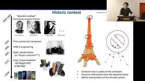 02 Model Order Reduction Static Condensation Youtube