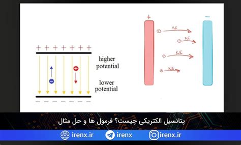 پتانسیل الکتریکی چیست؟ فرمول ها و حل مثال