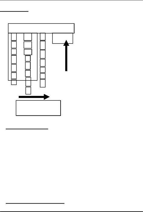Algorithmspseudo Code Flowcharts Introduction To Computing Computer
