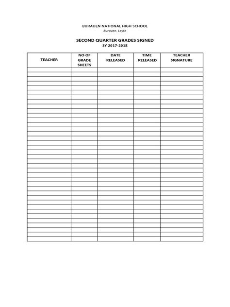 Grades Released Pdf