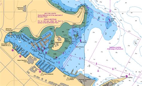 What Is The Difference Between A Raster Chart And A Vector Chart