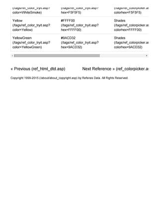 Html Color Names Code PDF