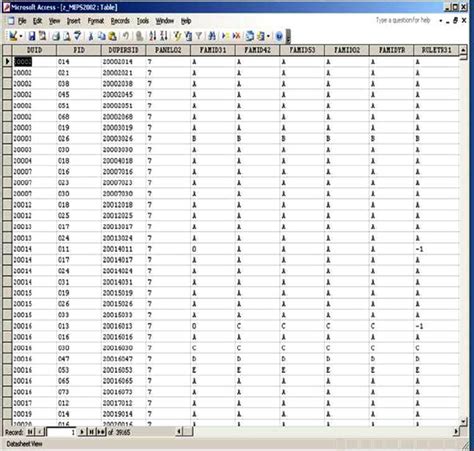Snapshot Of The First 255 Columns Of The 2002 Full Year Population Download Scientific Diagram