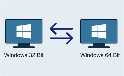 How To Upgrade Windows From Bit To Bit