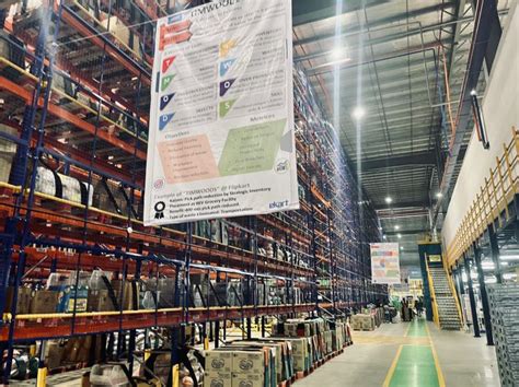 Chinmay Sharan Vyas On Linkedin Ive Just Completed My 5 Months Internship At Flipkart As A