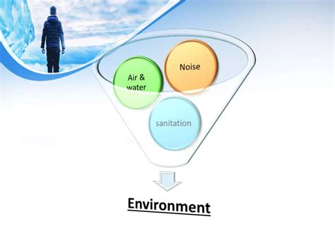 Concepts Of Disease Causation Pptx