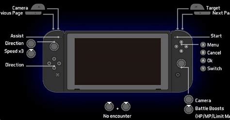 Ff7 Nintendo Switch Controls Album On Imgur