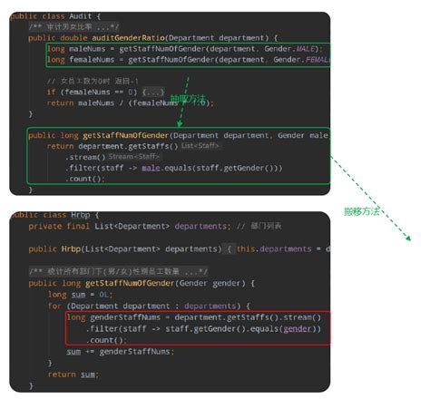 代码重构：纯稚的数据类（data class） 云社区 华为云