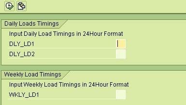 SAP BW All Info One Place How To Start Process Chain Through An Event
