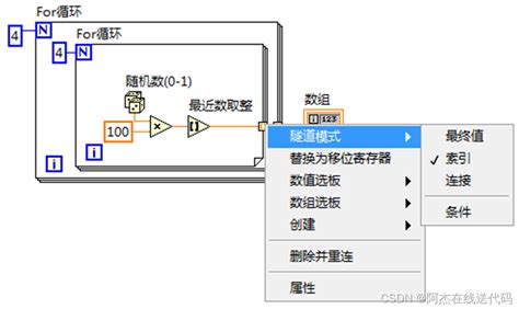 Labview课堂笔记 随机（五）数组labview数组大小设置阿杰在线送代码的博客 Csdn博客