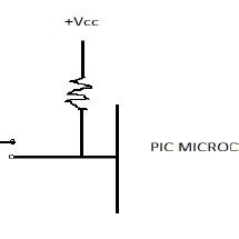 Basic Switch Diagram Download Scientific Diagram