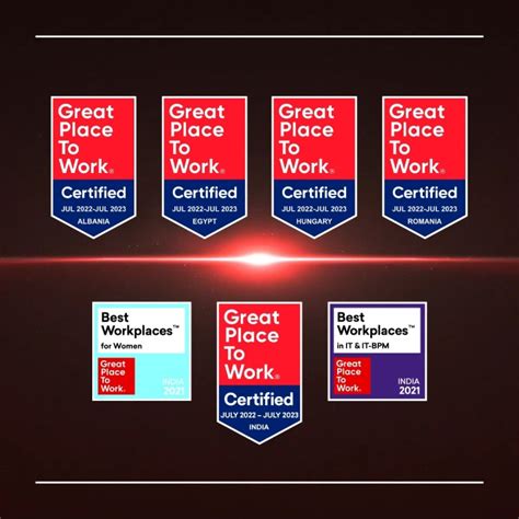 Uddeshya Raj Singh On Linkedin Vois Voiscareers Voispioneer