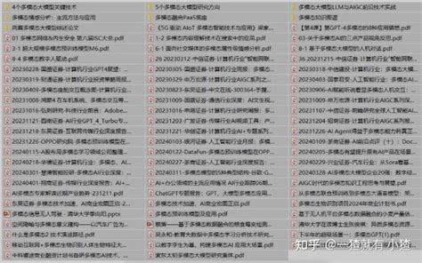2024年多模态大模型全景洞察报告 多模态行业研究报告合集 知乎