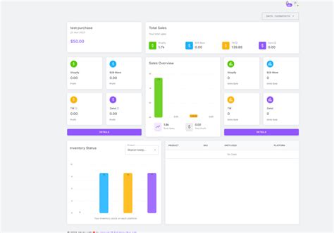 Creating An Inventory Management Platform For B2B Company A Case Study