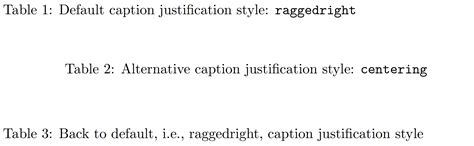 Left Aligning Caption Of One Table But Not The Others TeX LaTeX Stack Exchange