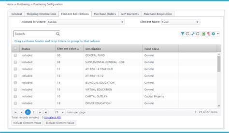 Pur Purchasing Configuration Element Restrictions