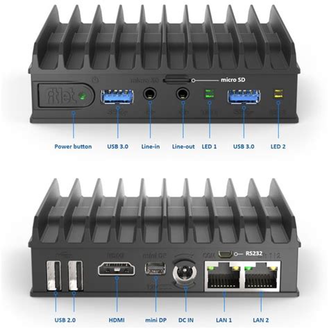 Compulab Fanless Pcs Global Distributor And Reseller Nesevo
