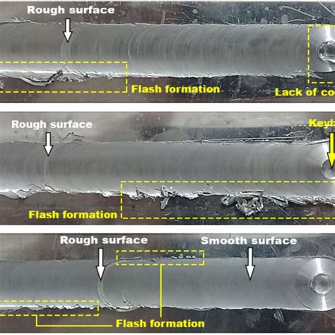 Microhardness Values Of Double Sided Friction Stir Welding Ds Fsw Download Scientific Diagram