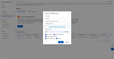 Survey Alibaba Cloud Resources Online Cloud Migration Hub Alibaba