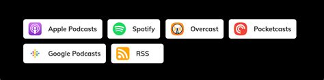 Podcast Subscribe Buttons Beamly Help Center