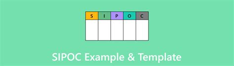 Free And Available Examples Templates Of SIPOC In
