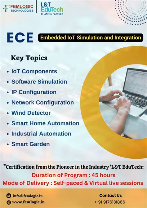 Femlogic Technologies Pvt Ltd On Linkedin Cse It Coding Ece Eee