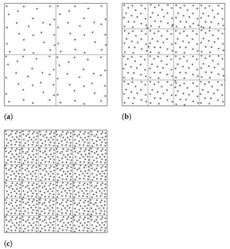 Virtual Grid Based Routing For Query Driven Wireless Sensor Networks